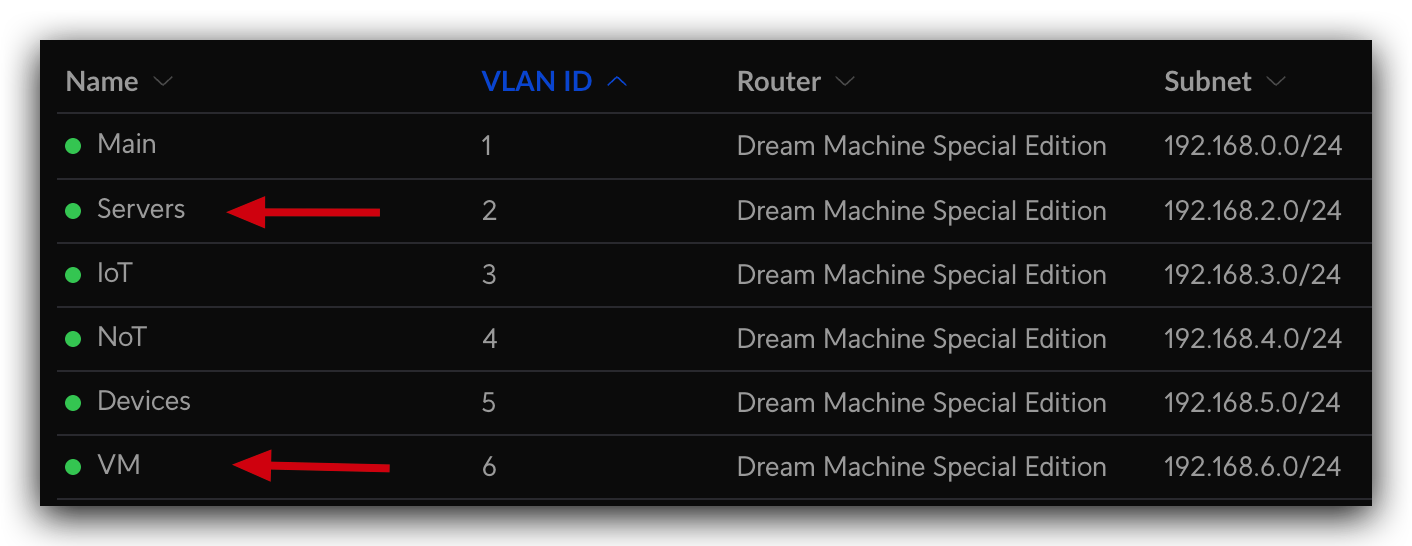 Libvirt With VM On Specific Vlan Help NixOS Discourse