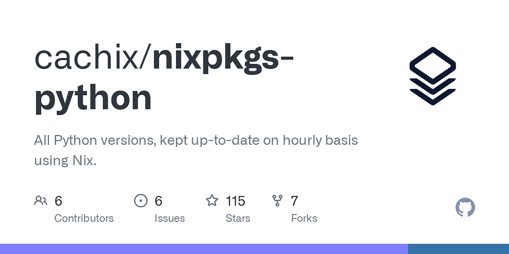 Nixpkgs-python: use any Python using Nix - Announcements - NixOS Discourse