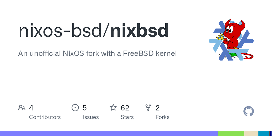 GitHub - nixos-bsd/nixbsd: An unofficial NixOS fork with a FreeBSD kernel - Links - NixOS Discourse
