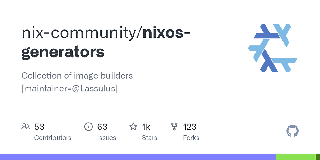 Customize configuration.nix created by installer - Help - NixOS Discourse