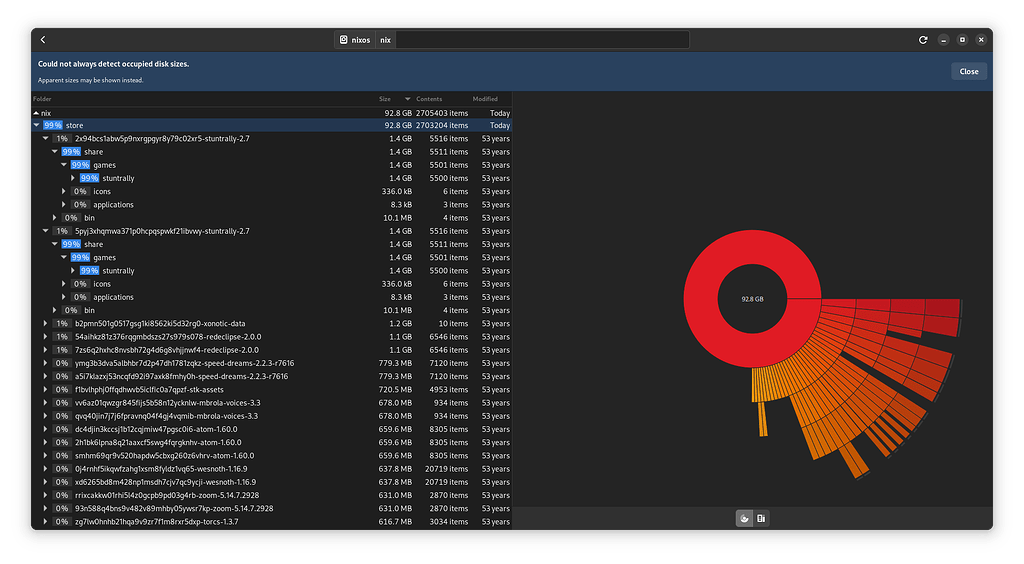 Is it normal for nixpkgs to take double the amount of storage? - Help ...