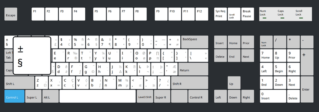 Mac Keyboard Layout Wrong/Changed - Help - NixOS Discourse