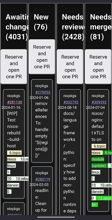 Dashboard for nixpkgs PRs - Development - NixOS Discourse