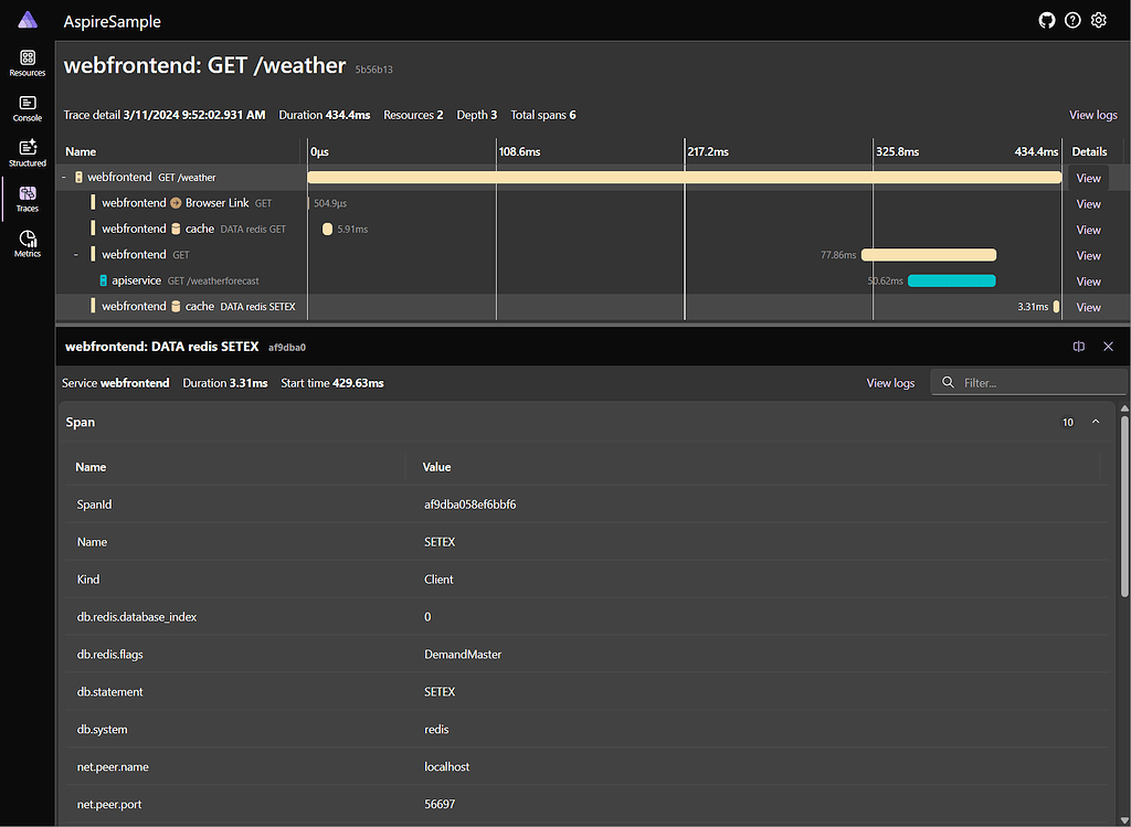 .NET Aspire Dashboard: Local OpenTelemetry UI packaged for Nix ...